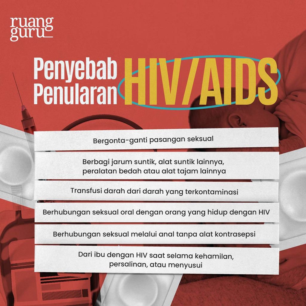 Fakta Tentang HIV/AIDS beserta Gejala & Penyebabnya
